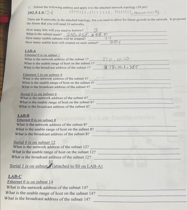 Solved 24 1. Submet the following address and apply it to | Chegg.com