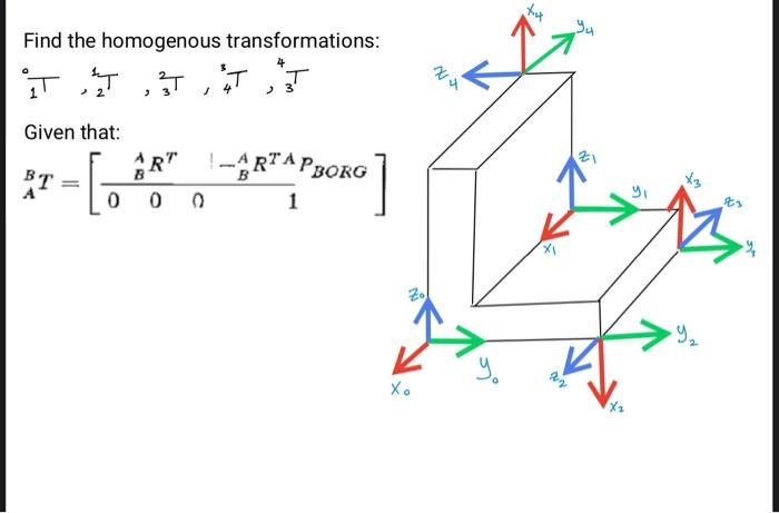 Find the homogenous transformations: ० | Chegg.com