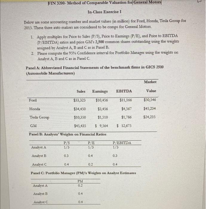 FIN 3200-Method of Comparable Valuation for General | Chegg.com