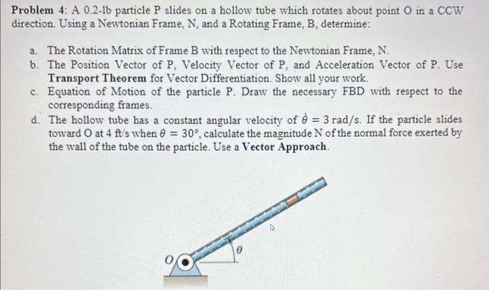 Solved Problem 4: A. 0.2-1b particle P slides on a hollow | Chegg.com