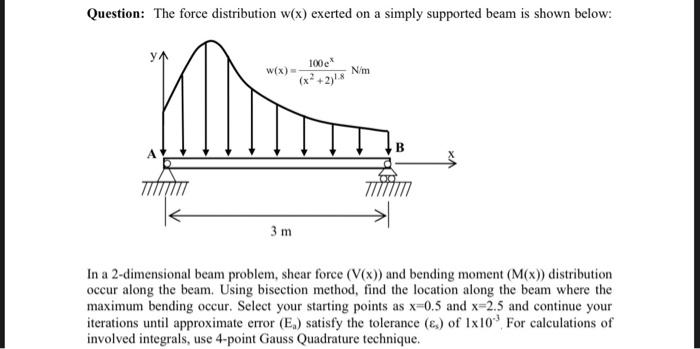 Solved Question: The force distribution w(x) exerted on a | Chegg.com