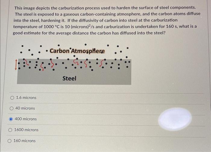 Solved This image depicts the carburization process used to | Chegg.com