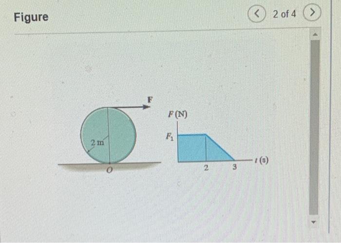 Solved Part A Determine the angular Impulse about point fort | Chegg.com