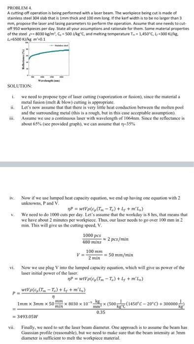 Solved PROBLEM 4. A cutting-off operation is being performed | Chegg.com
