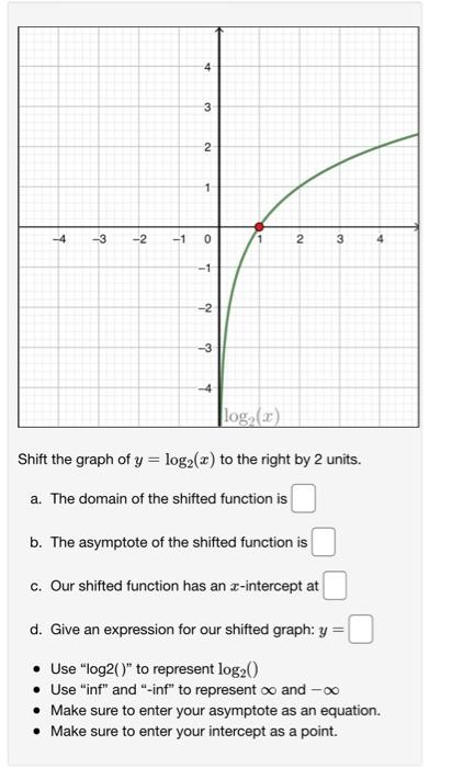 Solved Shift the graph of y=log2(x) to the right by 2 units. | Chegg.com