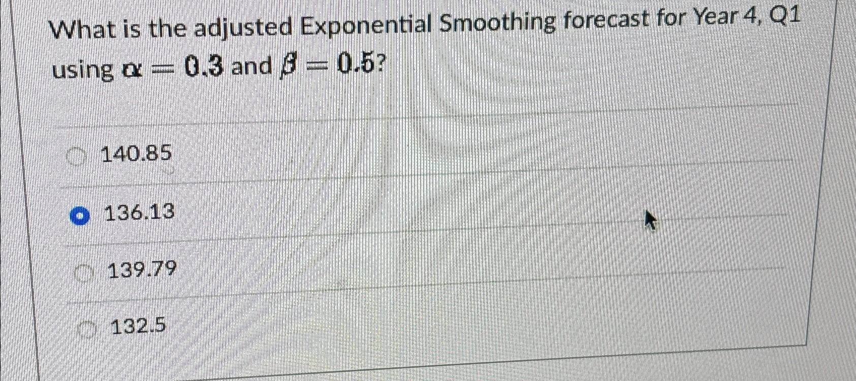 Solved What is the adjusted Exponential Smoothing forecast | Chegg.com