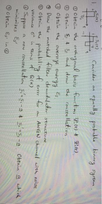 Solved 5.(e) 5.(t) 1 Consider an equally probable binary | Chegg.com