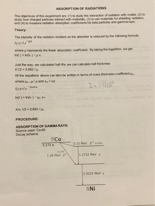 Solved ABSORPTION OF RADIATIONS The objectives of this | Chegg.com