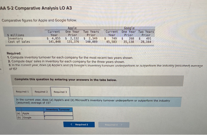 Solved AA 5-2 Comparative Analysis LO A3 Comparative figures | Chegg.com
