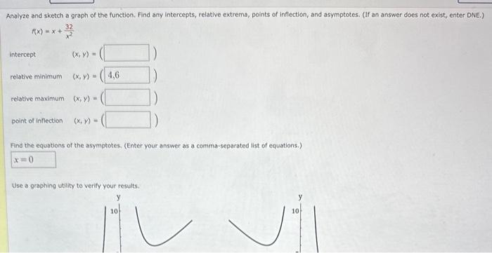 Solved f(x)=x+x232 intercept (x,y)= relative minimum (x,y)= | Chegg.com