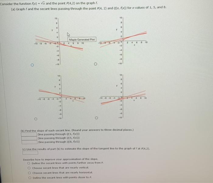 Solved Consider the function f(x) - Vx and the point P(4,2) | Chegg.com