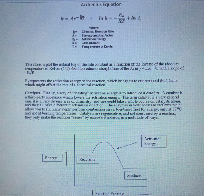 Solved Arrhenius Equation k=Ae- or In k Ea RT + In A ku A E, | Chegg.com