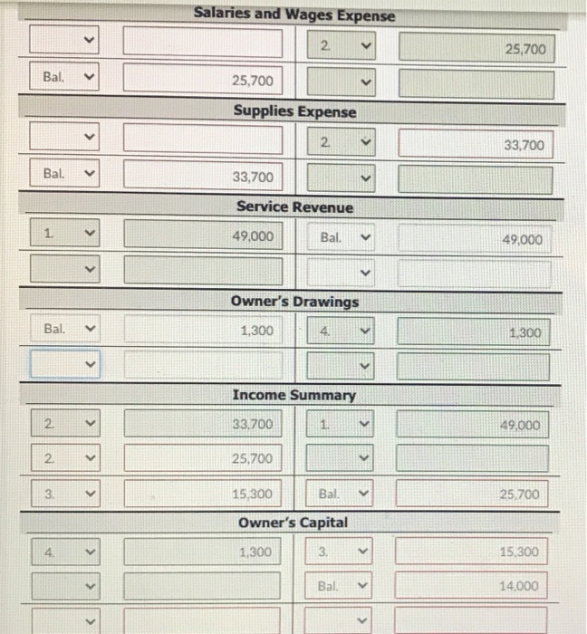 Solved The ledger of Cullumber Company contains the | Chegg.com