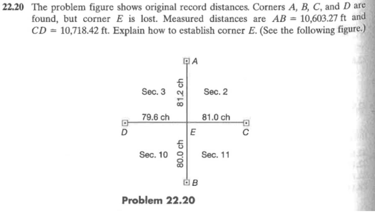 Solved The problem figure shows original record distances. | Chegg.com