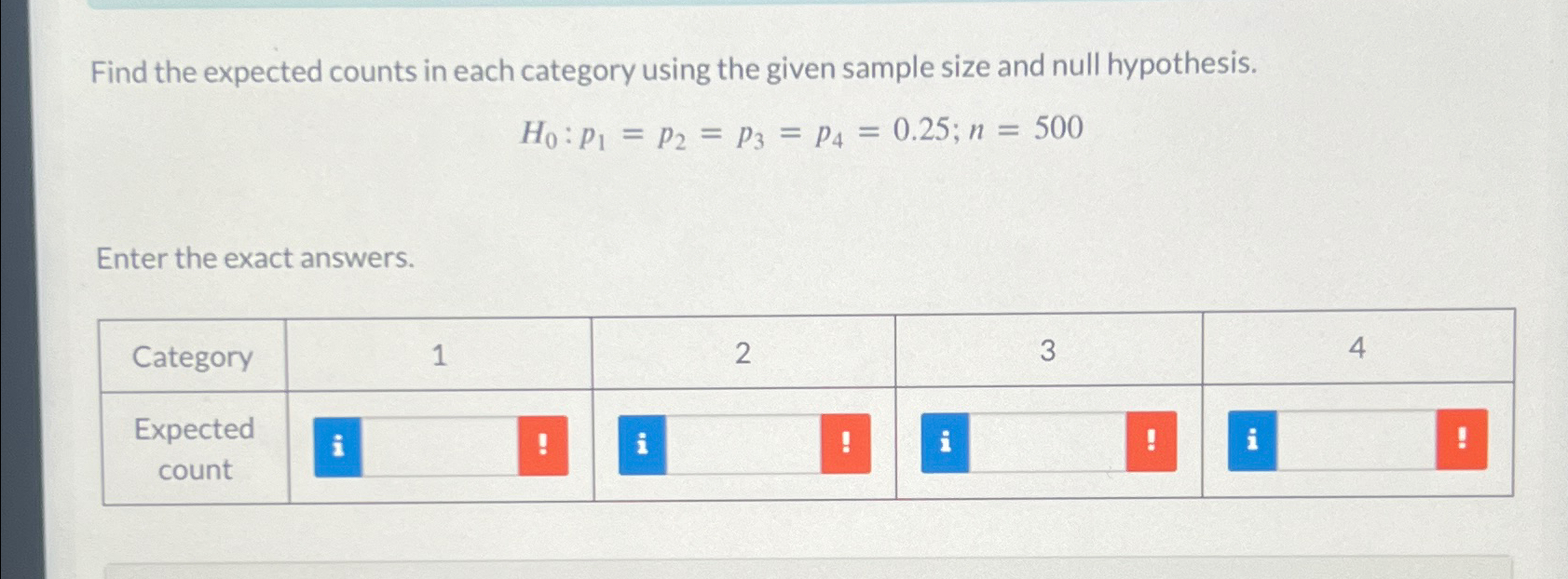 Solved Find the expected counts in each category using the | Chegg.com