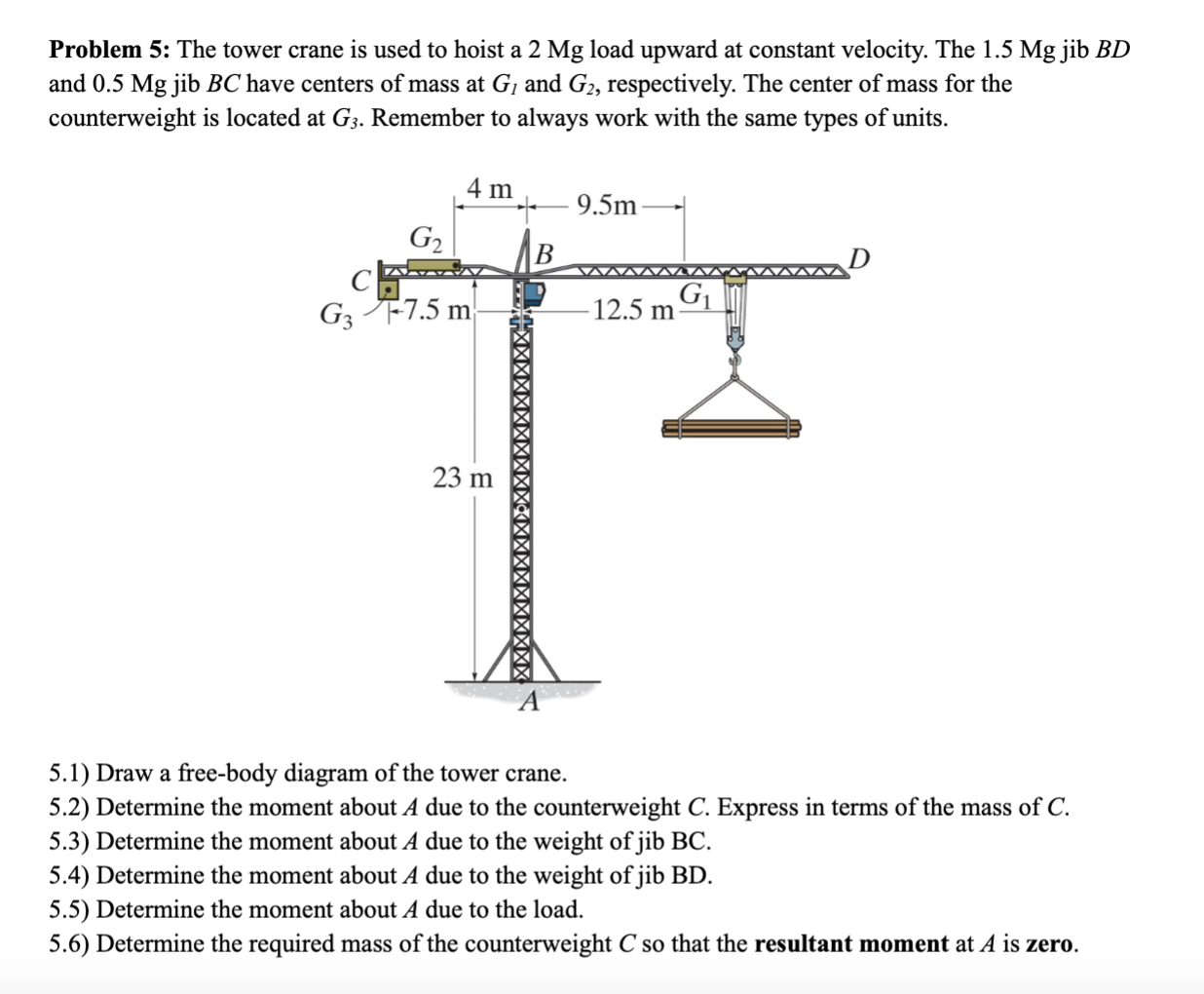 Solved Problem 5: The tower crane is used to hoist a 2 ﻿Mg | Chegg.com