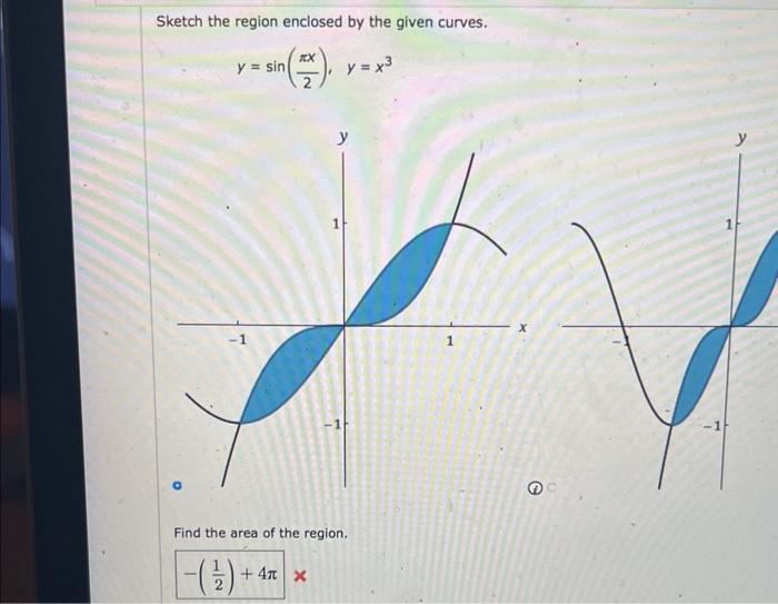 Solved Sketch the region enclosed by the given curves. | Chegg.com