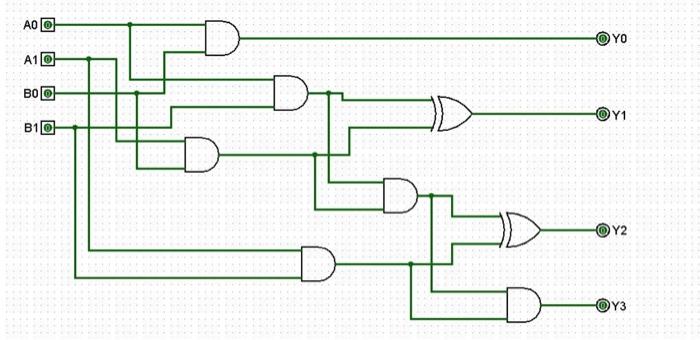 Solved can You write Function for these three | Chegg.com