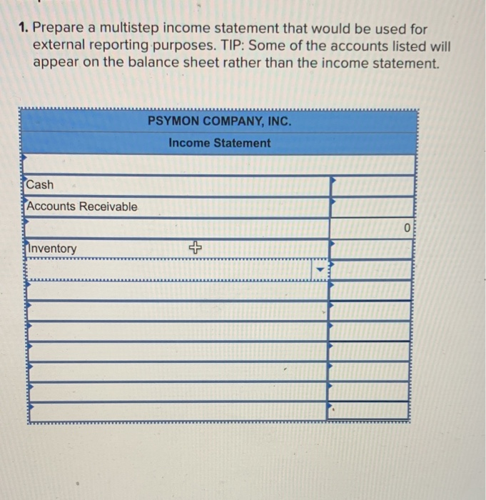 Solved Required information CP6-5 Preparing a Multistep | Chegg.com