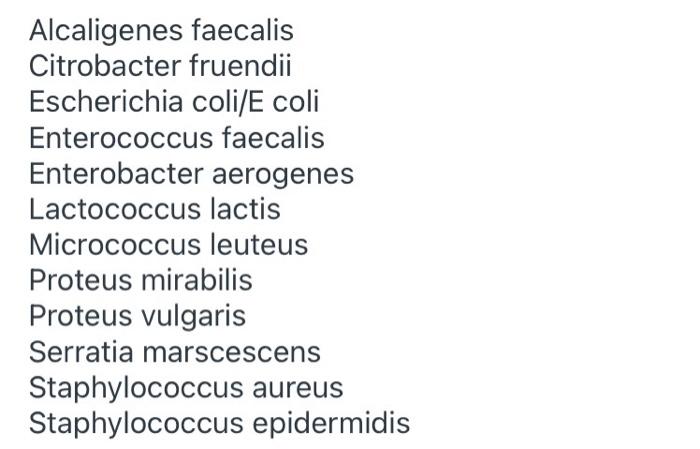 Solved Alcaligenes faecalis Citrobacter fruendii Escherichia | Chegg.com