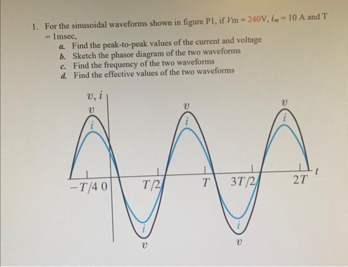 Solved 1 For The Sinusoidal Waveforms Shown In Figure P1 