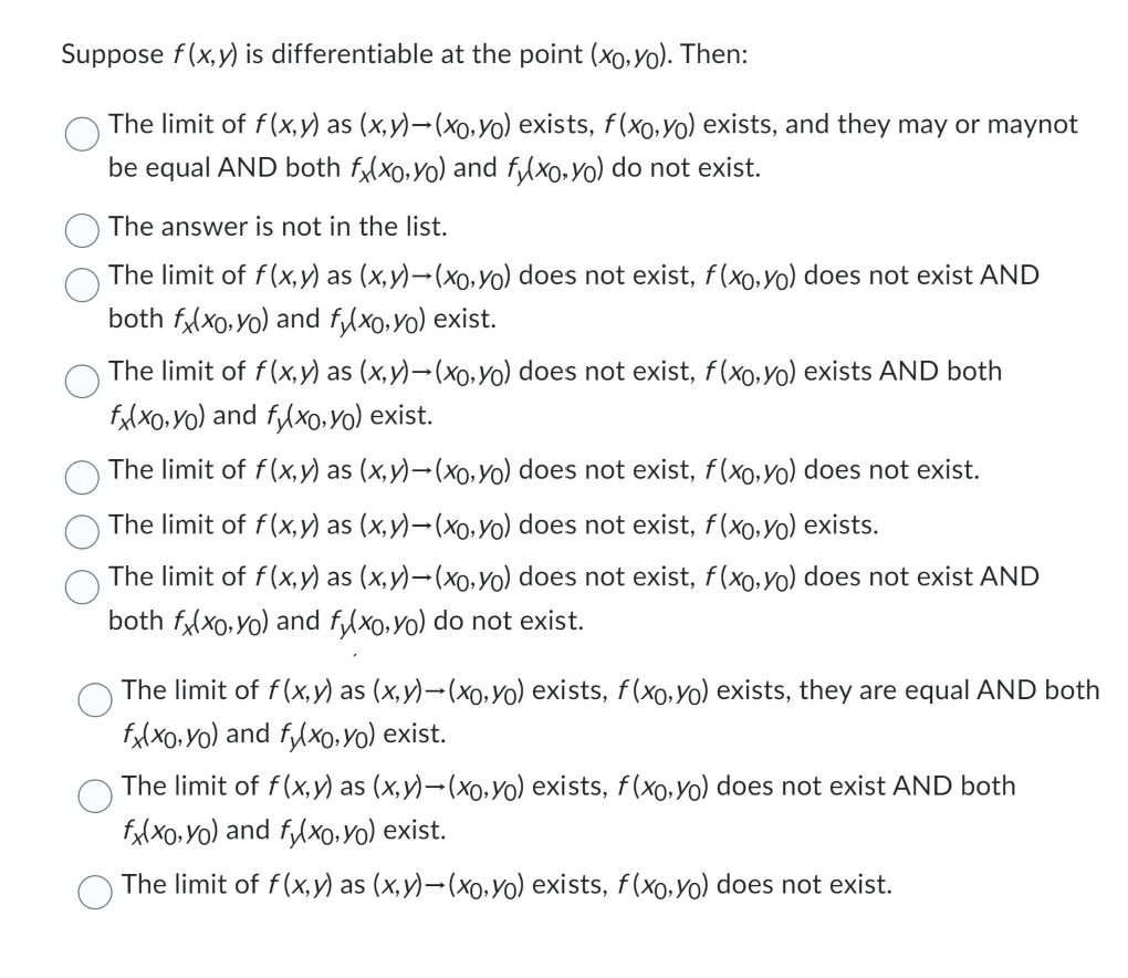 Solved Suppose f(x,y) ﻿is differentiable at the point | Chegg.com