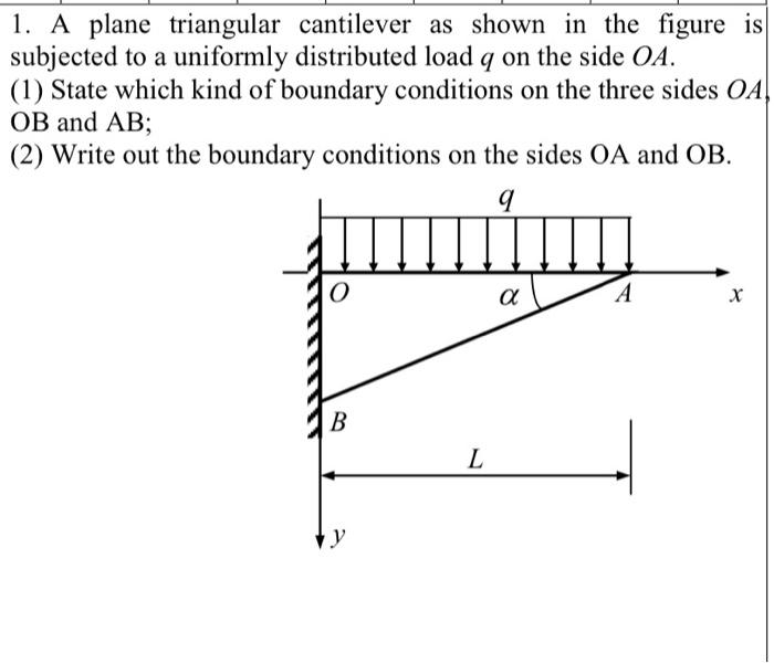 Solved 1. A plane triangular cantilever as shown in the | Chegg.com