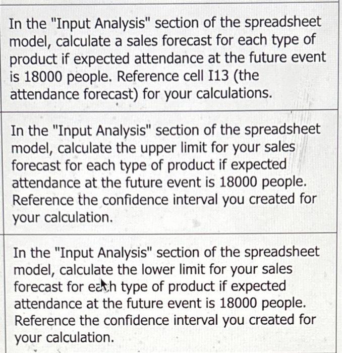 Solved In the "Input Analysis" section of the spreadsheet | Chegg.com