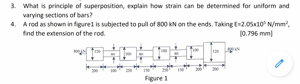 Solved 3. What is principle of superposition, explain how | Chegg.com
