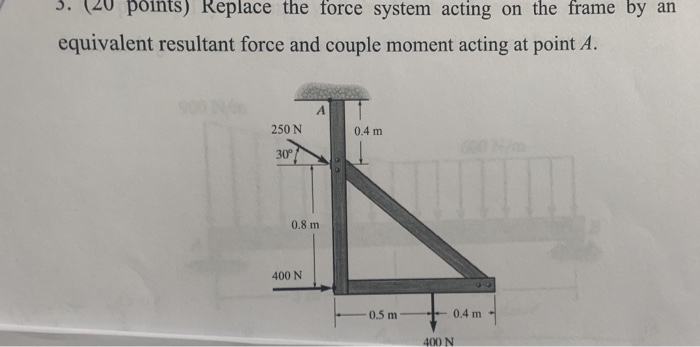 Solved 3. (20 points) Replace the force system acting on the | Chegg.com