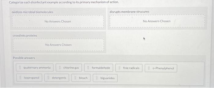 Solved Categorize each disinfectant example according to its | Chegg.com