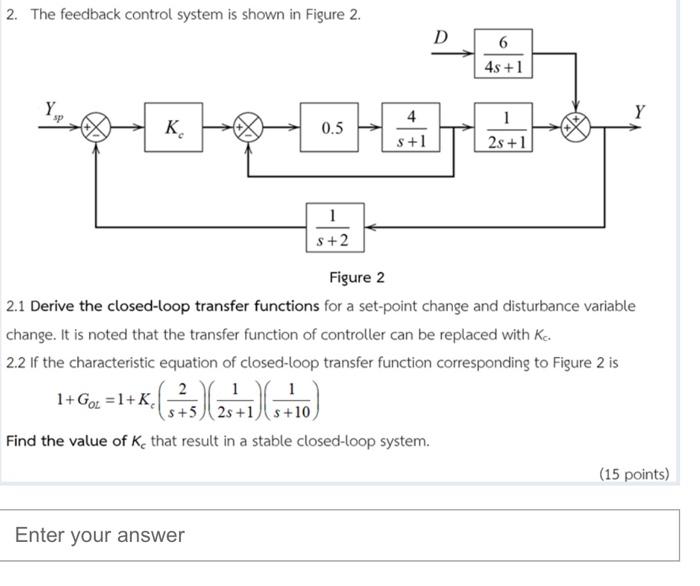 Solved 2. The feedback control system is shown in Figure 2. | Chegg.com
