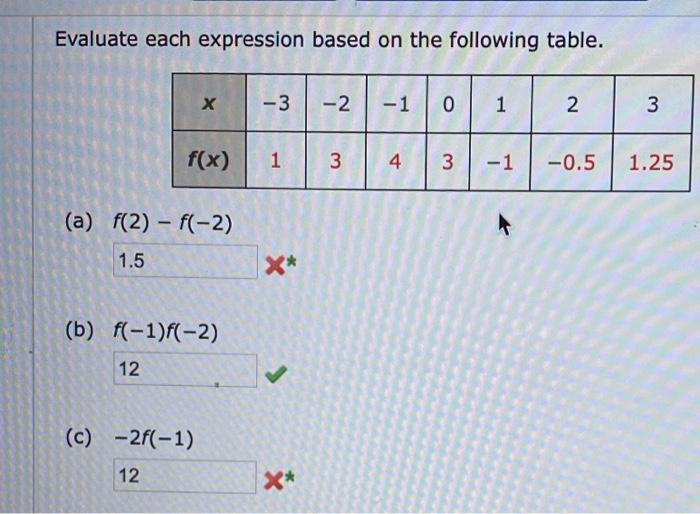 Solved Evaluate Each Expression Based On The Following