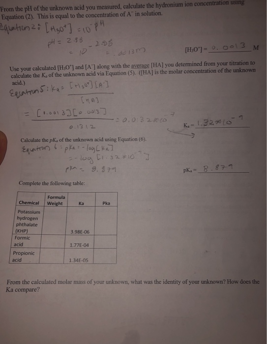 Solved From the pH of the unknown acid you measured, | Chegg.com