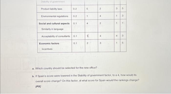 Solved 8.14 An American consulting firm is planning to | Chegg.com