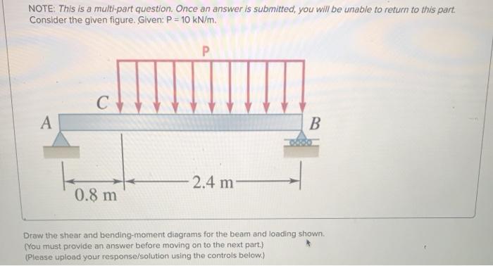 Solved NOTE: This is a multi-part question. Once an answer | Chegg.com