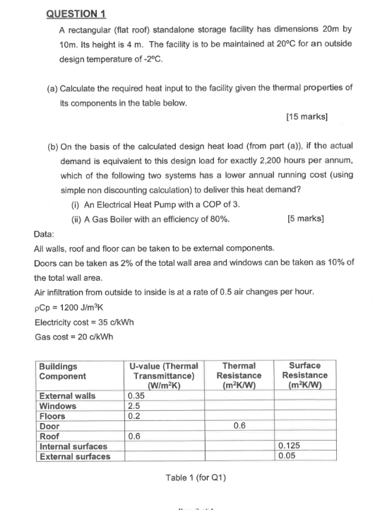 Solved Please answer both parts thank you QUESTION 1A | Chegg.com
