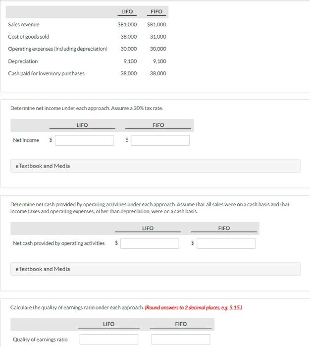 Solved Determine net income under each approach. Assume a | Chegg.com
