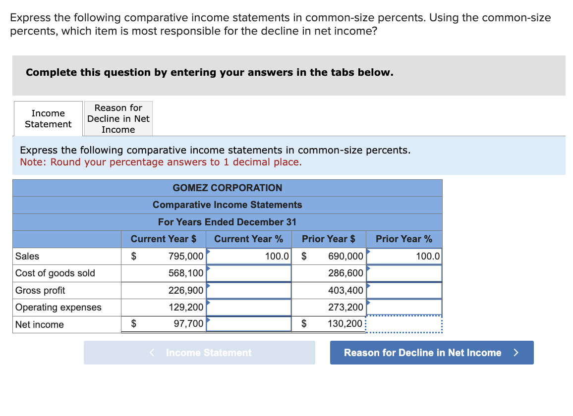 Solved Express the following comparative income statements | Chegg.com