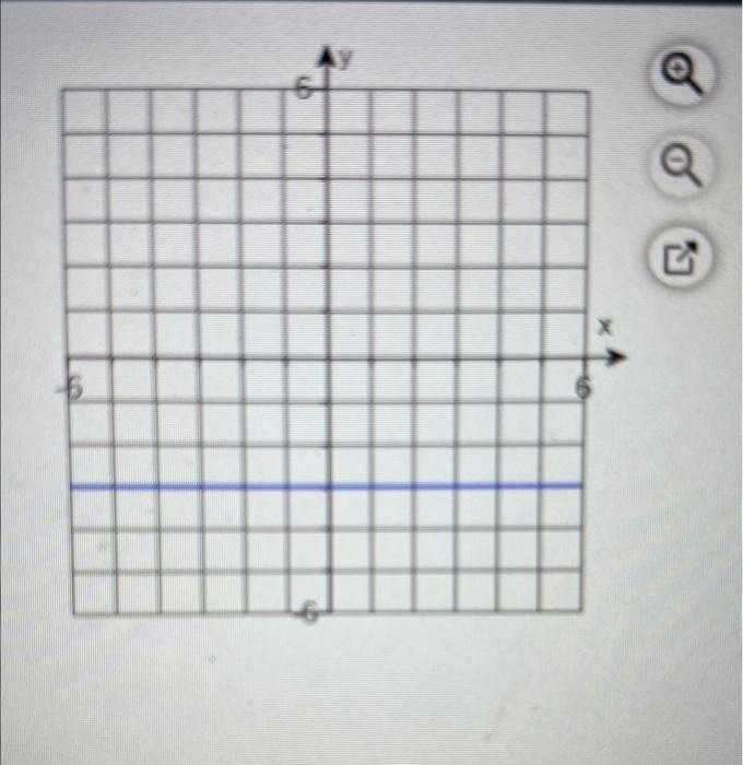 Solved Write the equation of the line whose graph is given. | Chegg.com