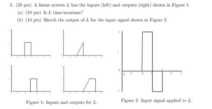 Solved (20 pts) A linear system L has the inputs (left) and | Chegg.com