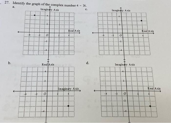 Solved 27. Identify the graph of the complex number 4 - 31. | Chegg.com