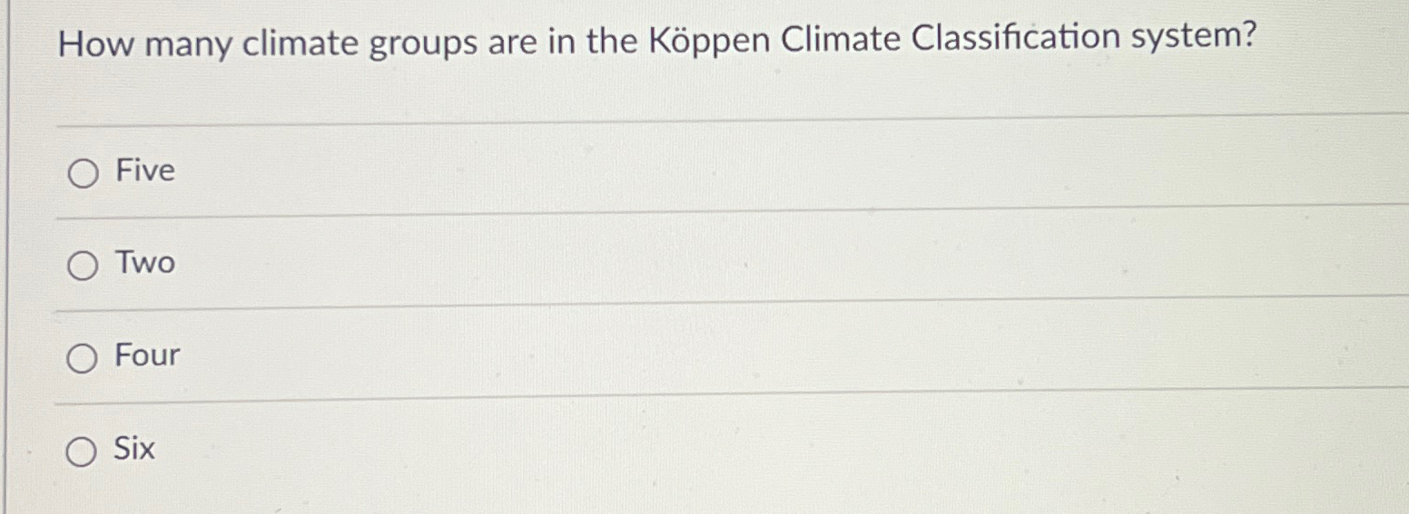 Solved How many climate groups are in the Köppen Climate | Chegg.com