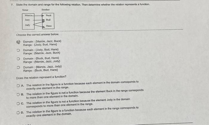 Solved 7 State The Domain And Range For The Following