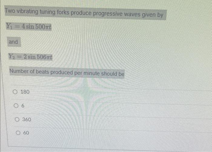 Solved Two vibrating tuning forks produce progressive waves | Chegg.com