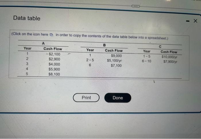 find the present value of the streams of cash flows | Chegg.com
