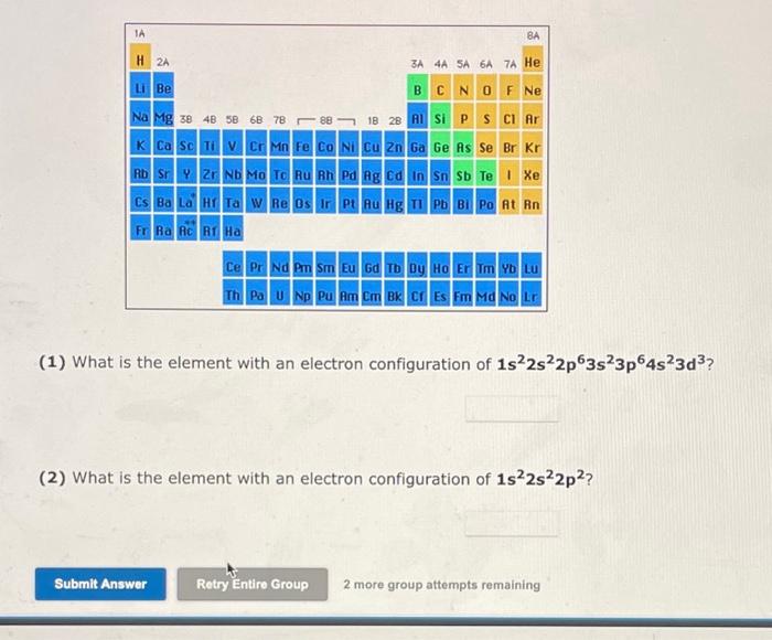 Solved Arrangement of the periodic table according to the | Chegg.com