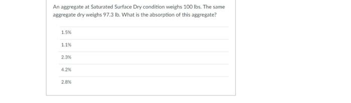 Solved An aggregate at Saturated Surface Dry condition | Chegg.com