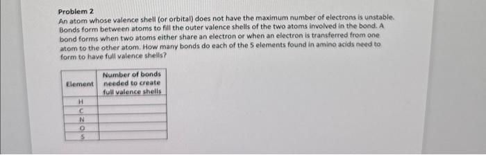 Solved Problem 2 An atom whose valence shell (or orbital) | Chegg.com