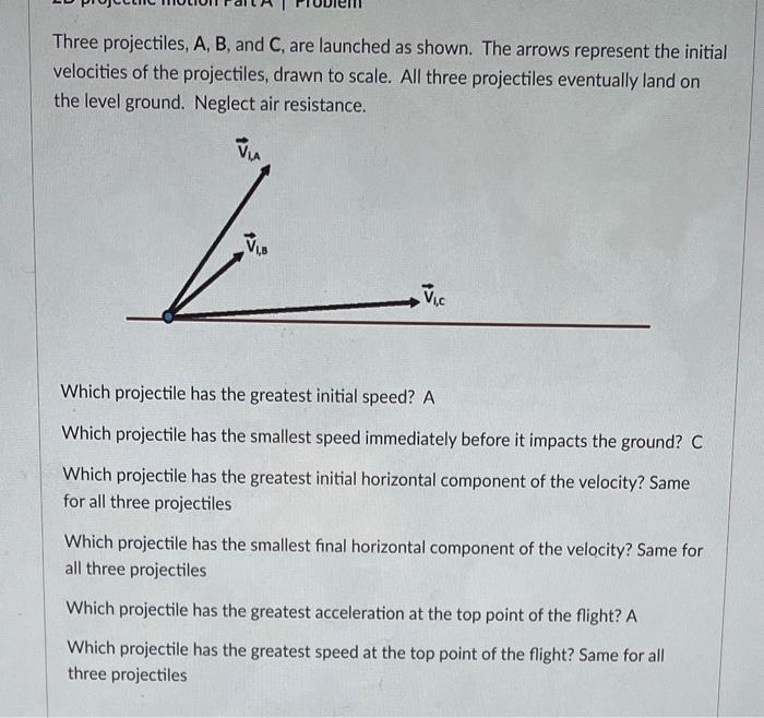 Solved Three Projectiles A B And C Are Launched As
